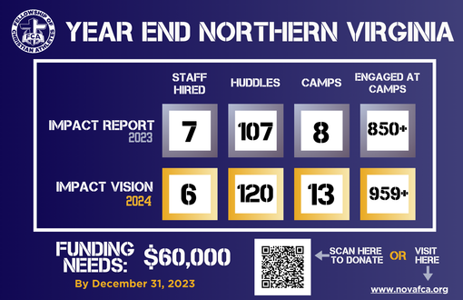 Northern Virginia FCA