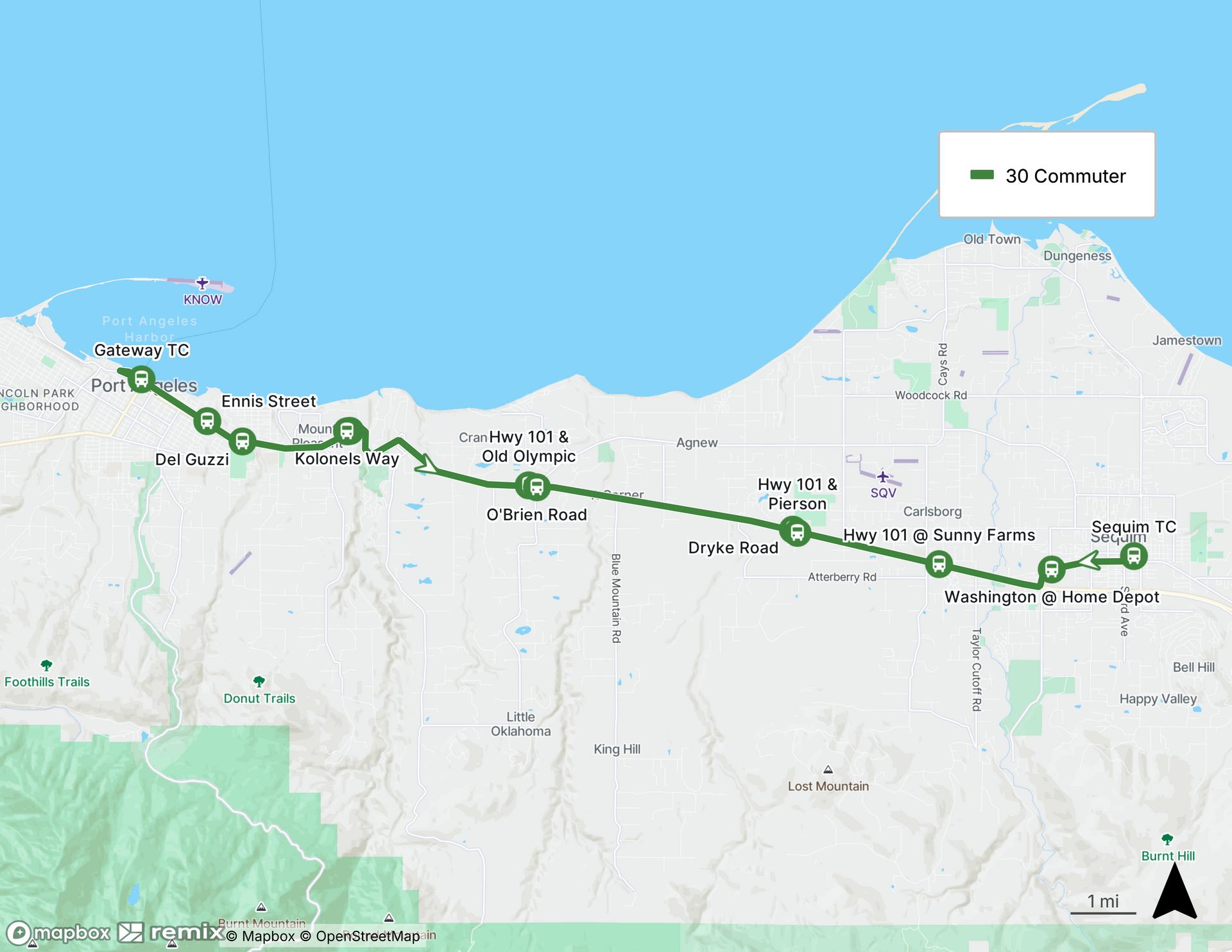 Routes