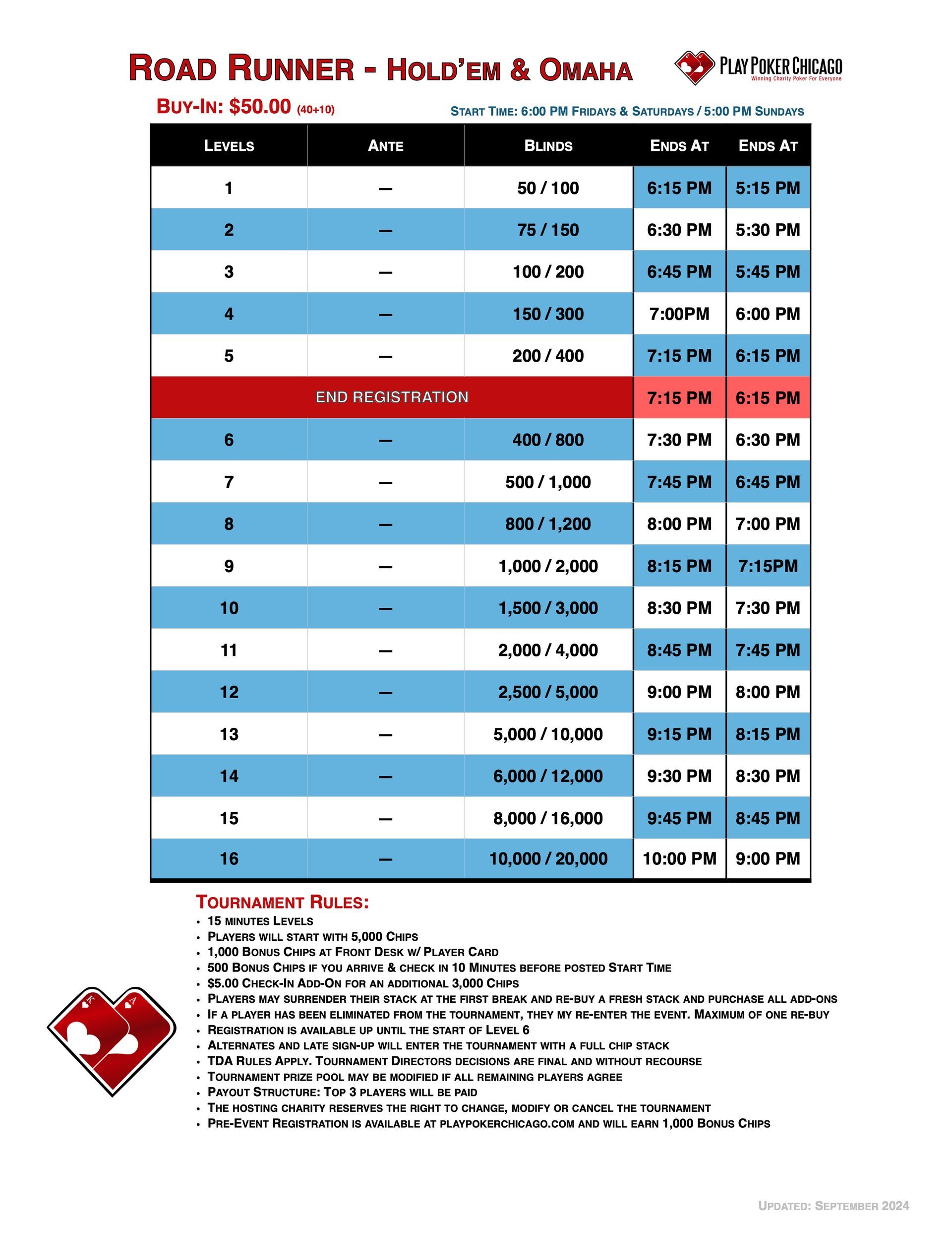 Play Poker Chicago - A Poker Room Designed for the Players