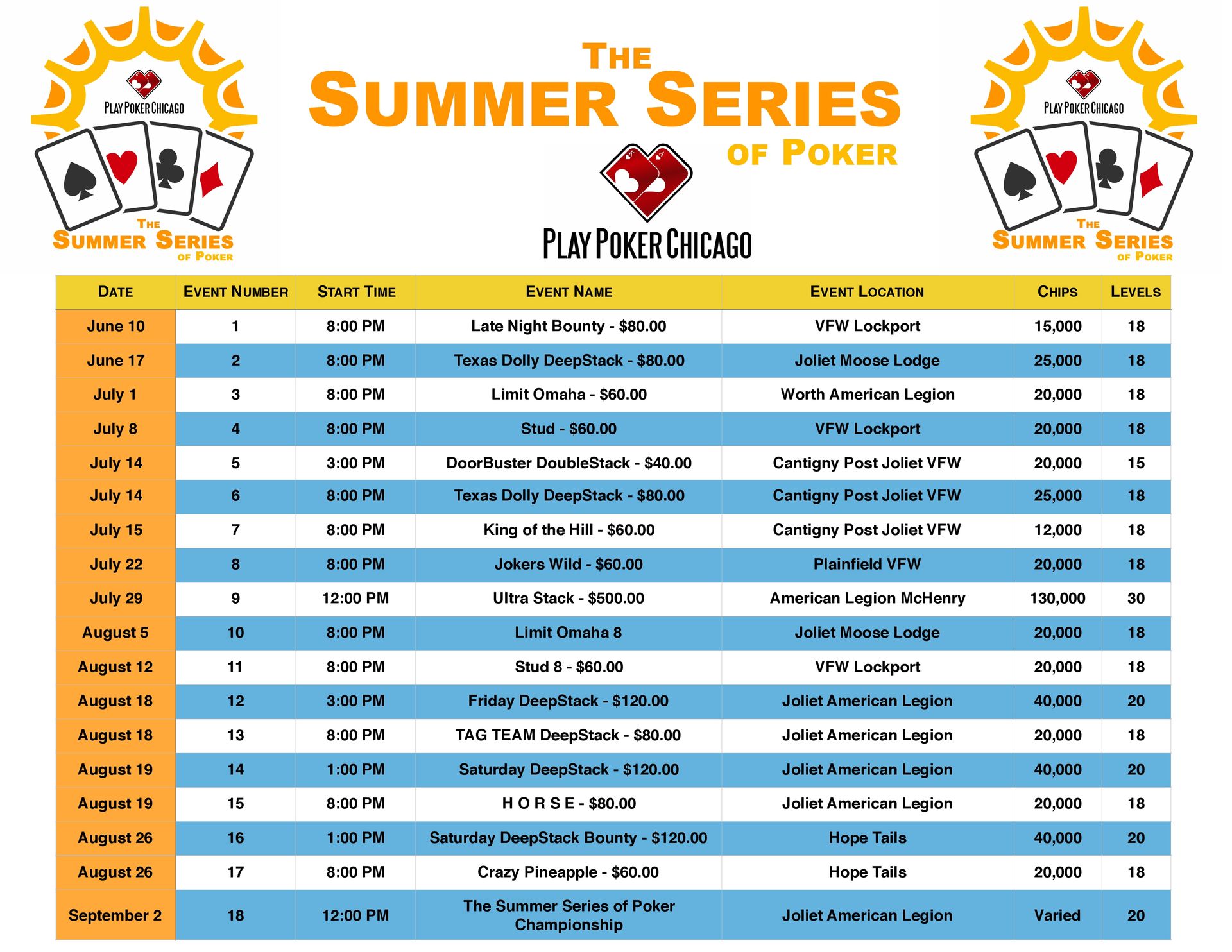 Play Poker Chicago - A Poker Room Designed for the Players