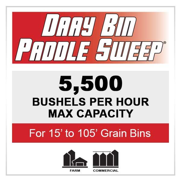 Grain Bin Paddle Sweeps