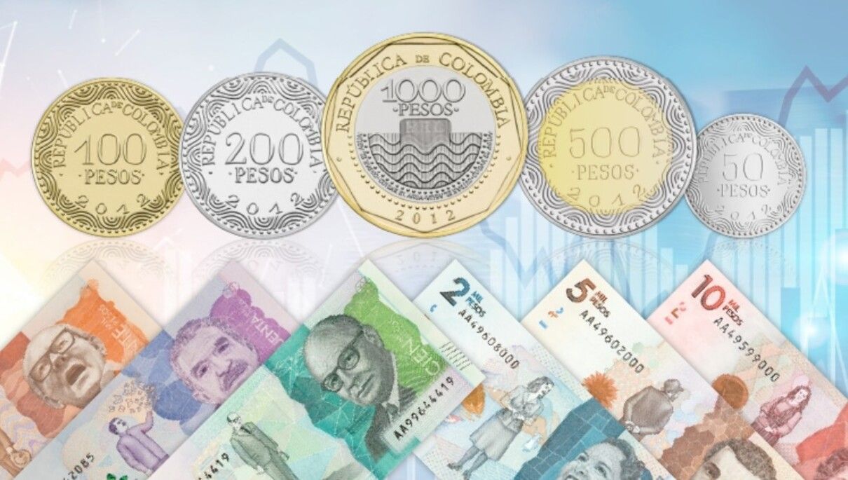 Peso colombiano, la moneda más revaluada de América Latina en mayo