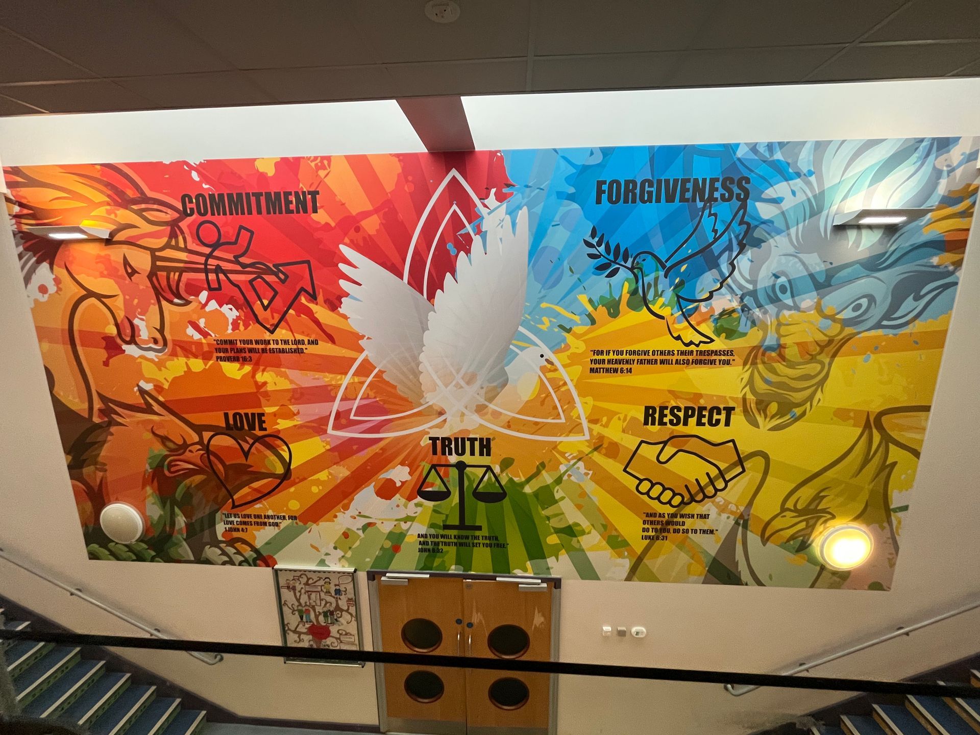 Education - Creating a visually stimulating & inspiring environment