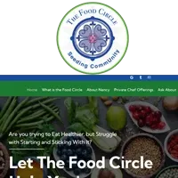 The Food Circle | Ask About