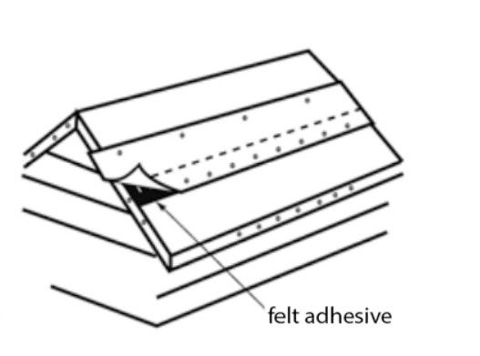 Roofing Felt Drawing Rolls Of New Black Roof Coating Or Bitumen. Focus