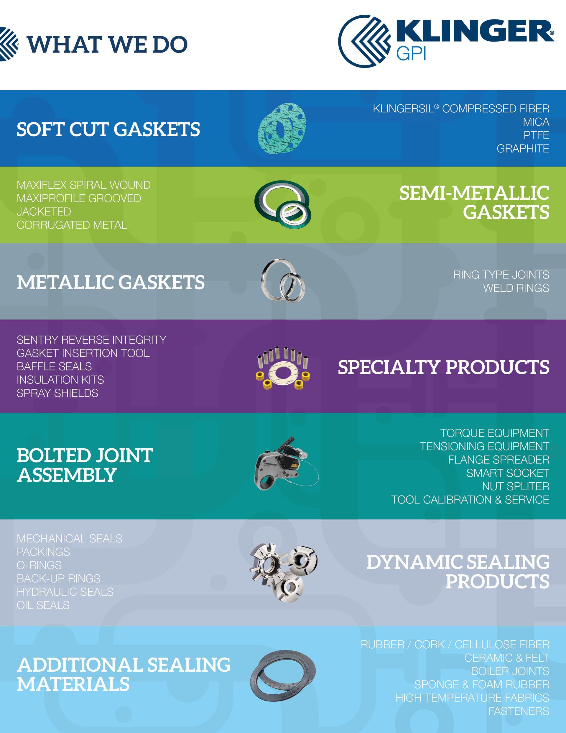 Downloads | KLINGER GPI