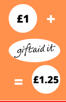 PARISH GIFT AID SCHEME - AN OCCASIONAL SERIES