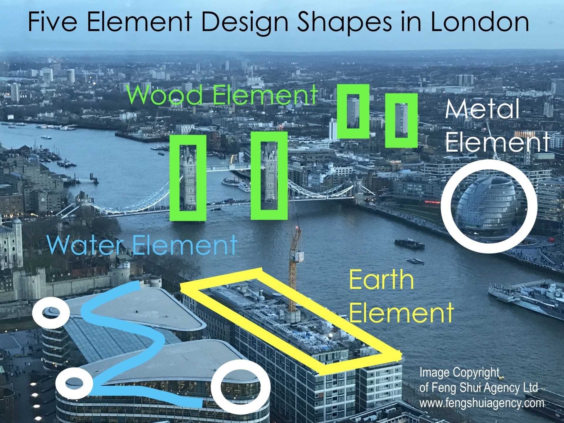 Epic London Feng Shui Skyline