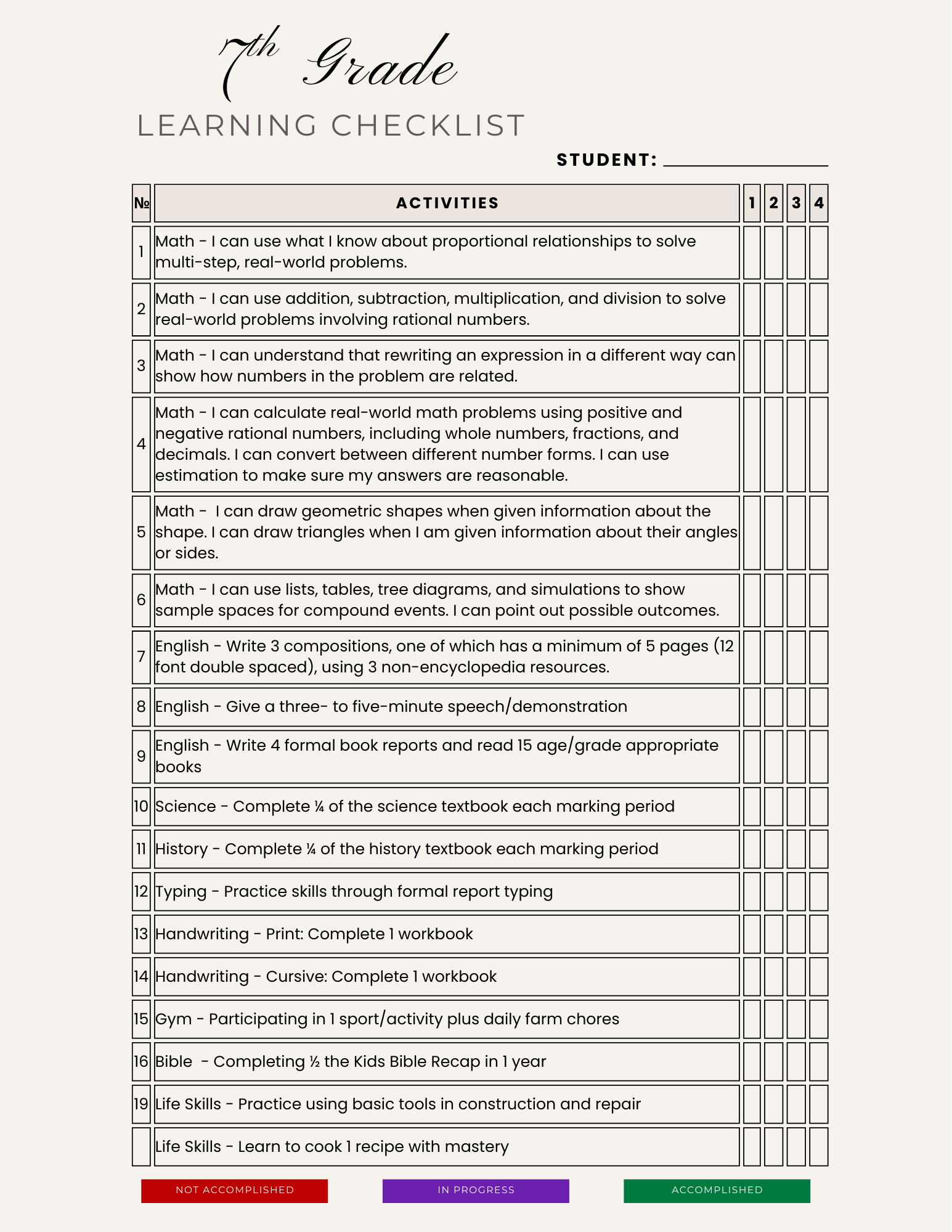 Easy Homeschooling - 7th Grade Learning Objectives and Plan