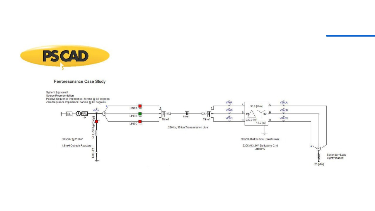 Ferroresonance in Power Systems | Keentel Engineering