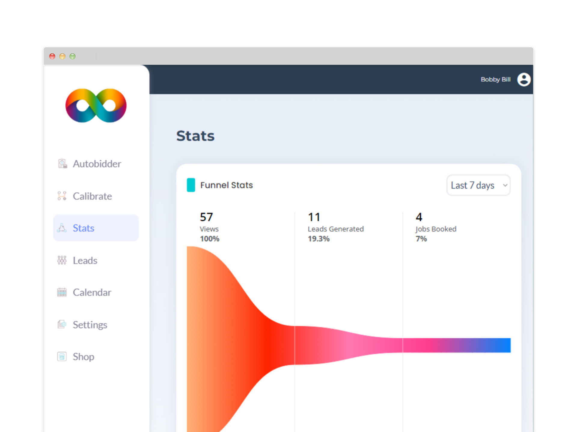 Pressure Washing Price Calculator Tool : Autobidder
