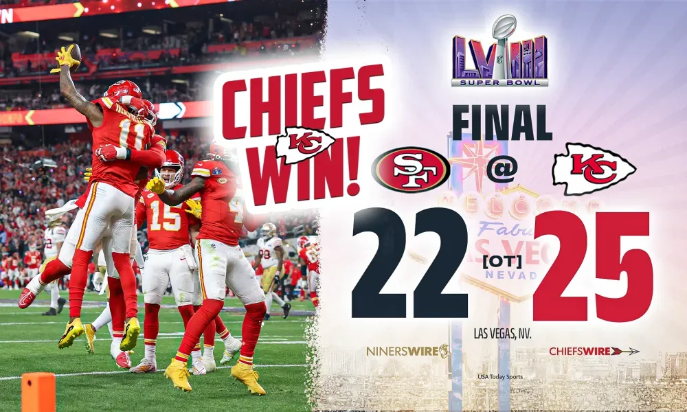Congratulations to the Kansas City Chiefs!!!