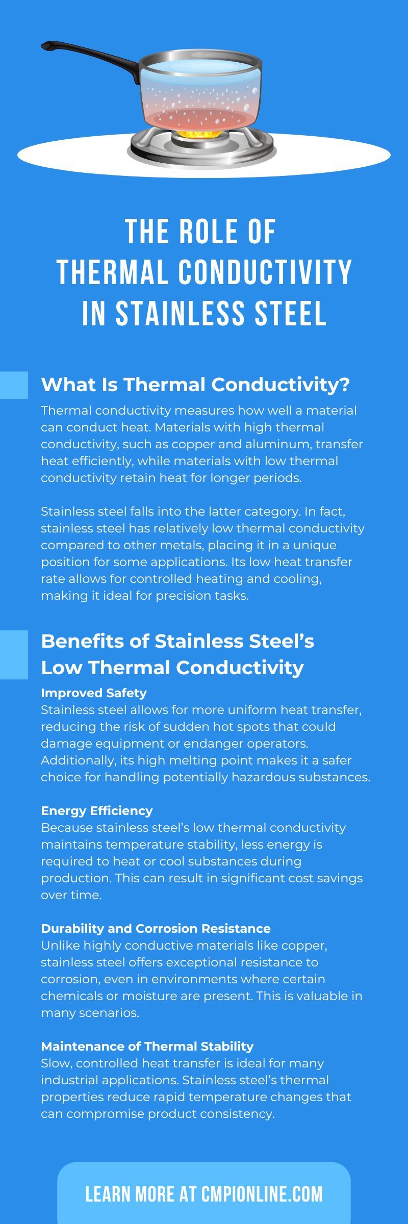 The Role of Thermal Conductivity in Stainless Steel