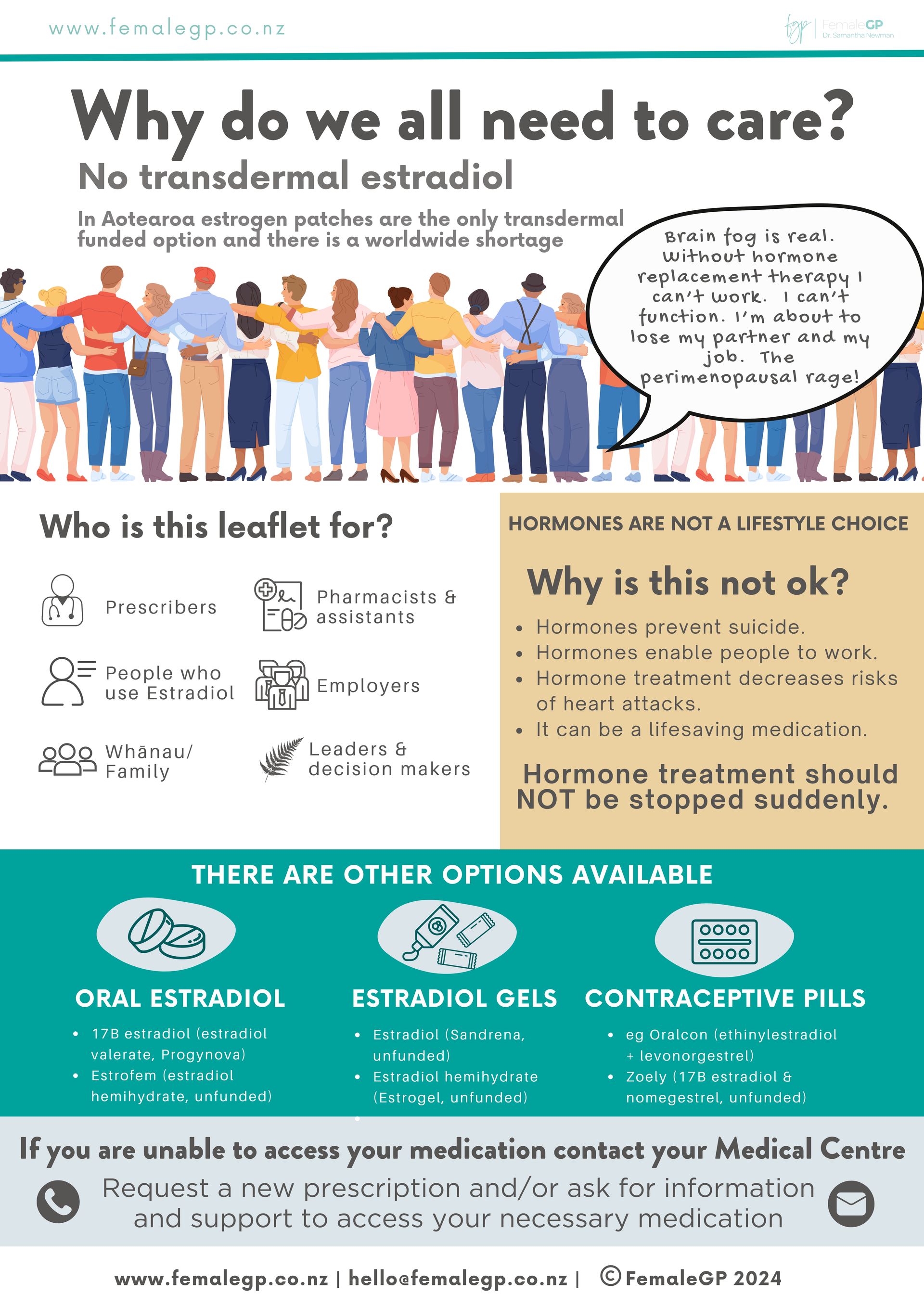 MEDICATION: Estradiol - the options