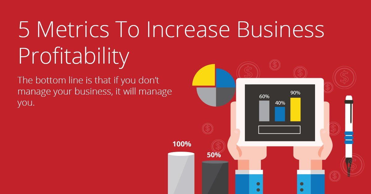 5 Metrics To Increase Profitability