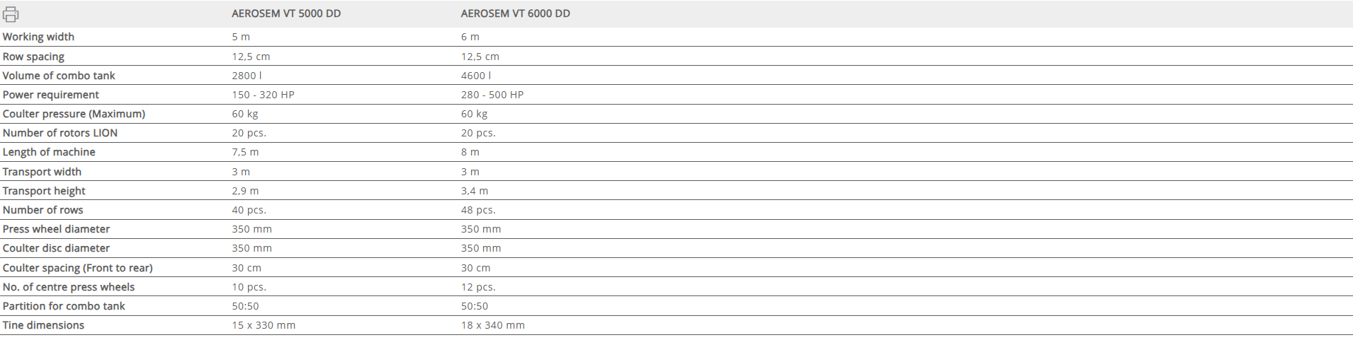 AEROSEM VT Trailed pneumatic seed drill combinations