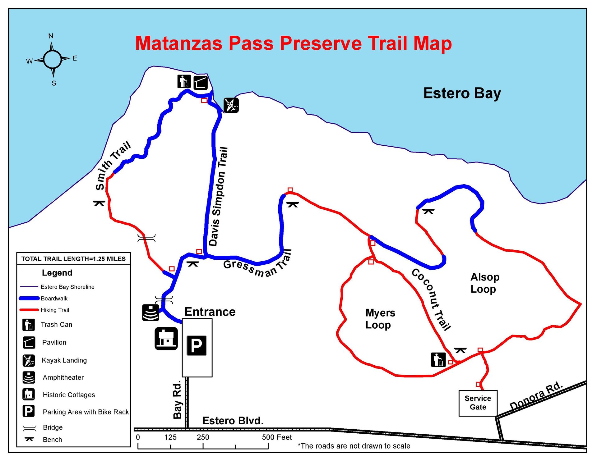 Friends of Matanzas Pass Preserve