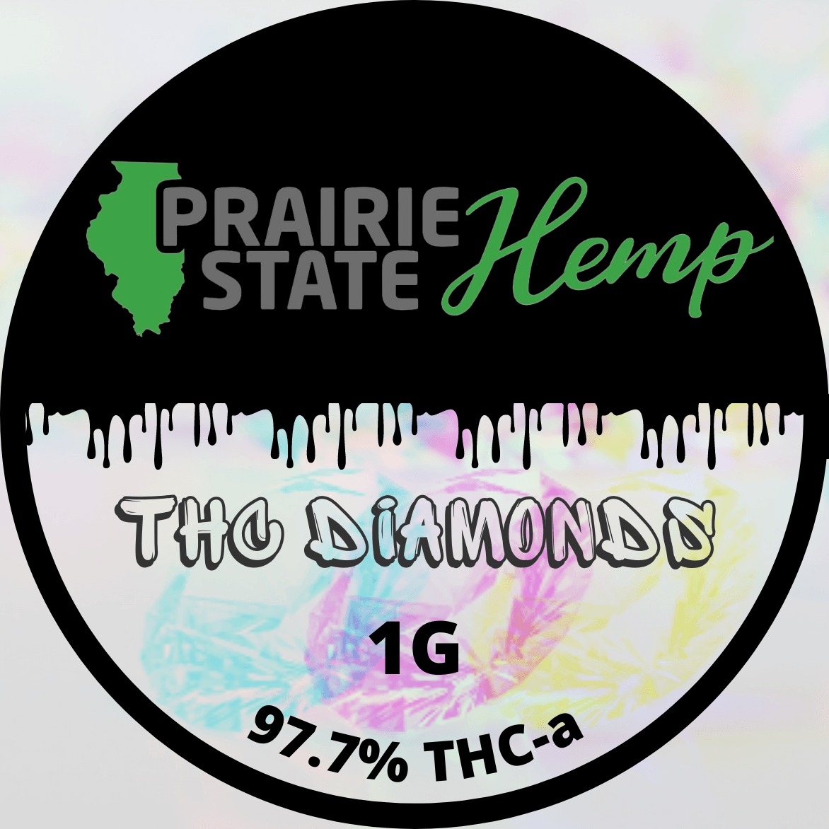 Guide to Understanding How Heat Transforms THCA into Delta-9 THC