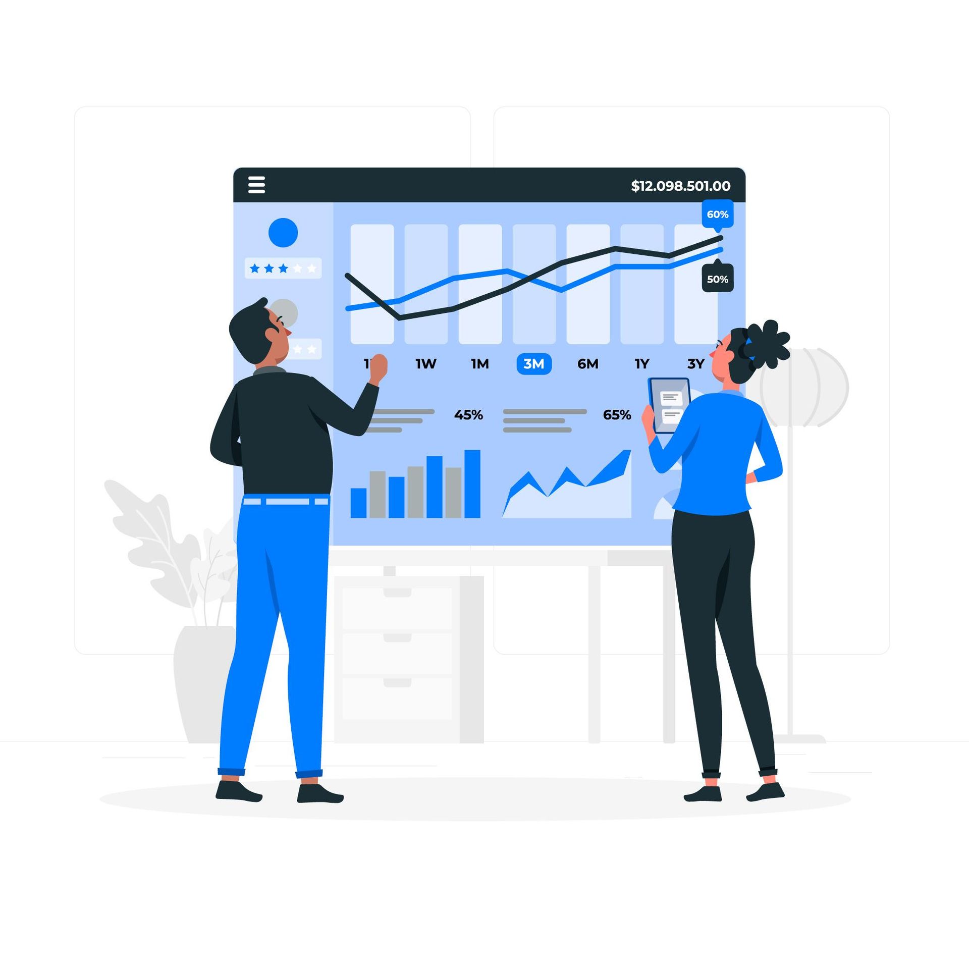 OMTM ¿Cómo elegir la métrica adecuada para tu negocio?