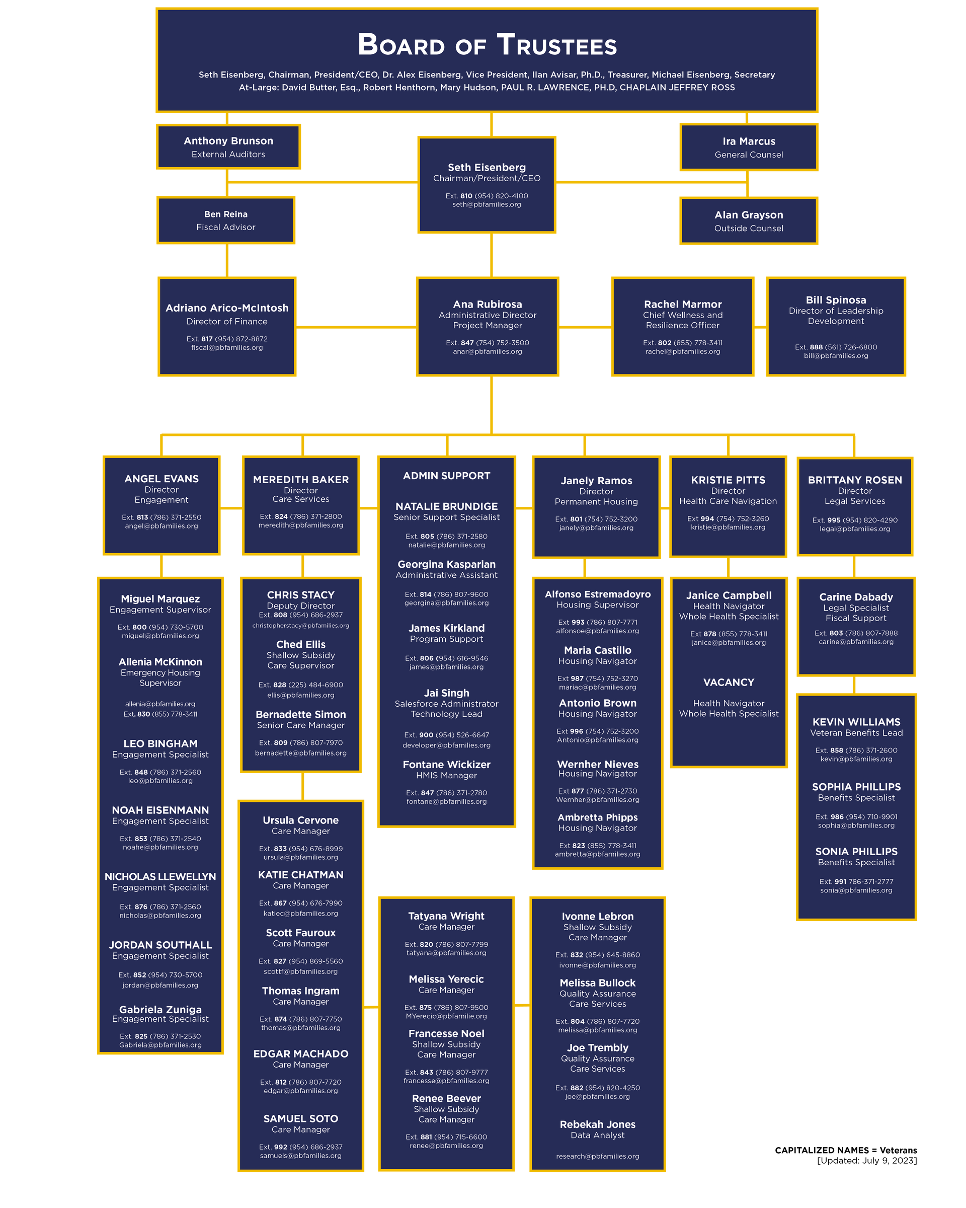 Purpose Built Families Foundation | Operation Sacred Trust | PAIRS