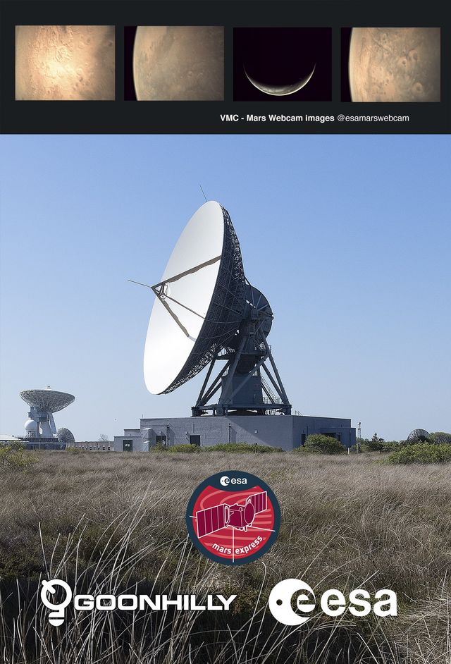 Mars Express Antenna NASA NSSDCA Spacecraft Details