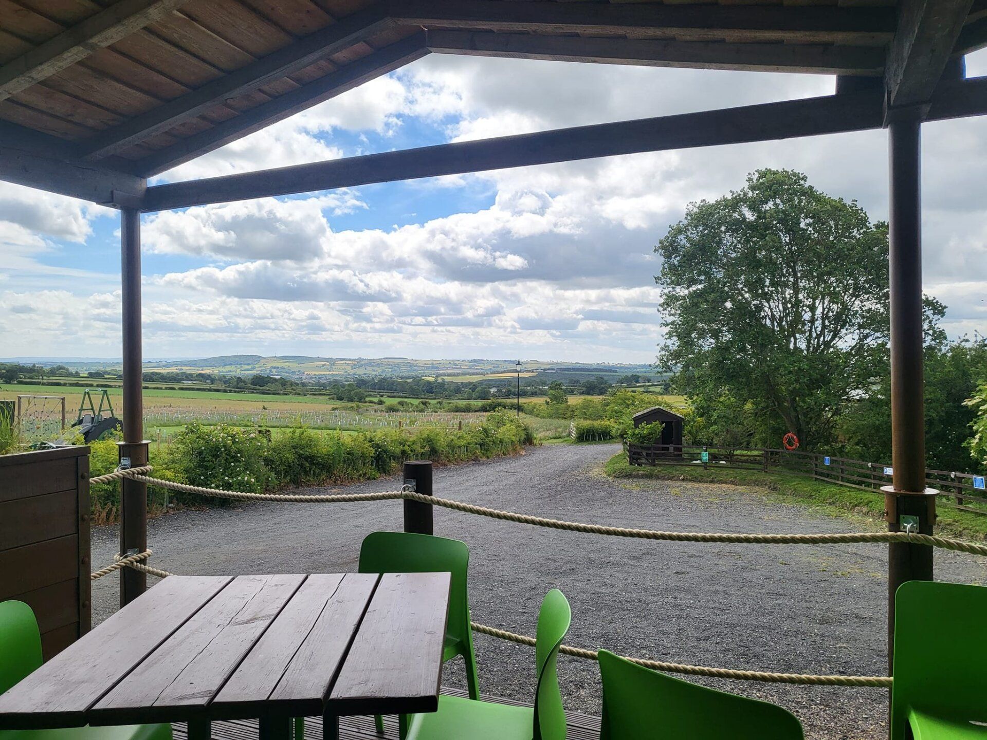 High Farm Holiday Park