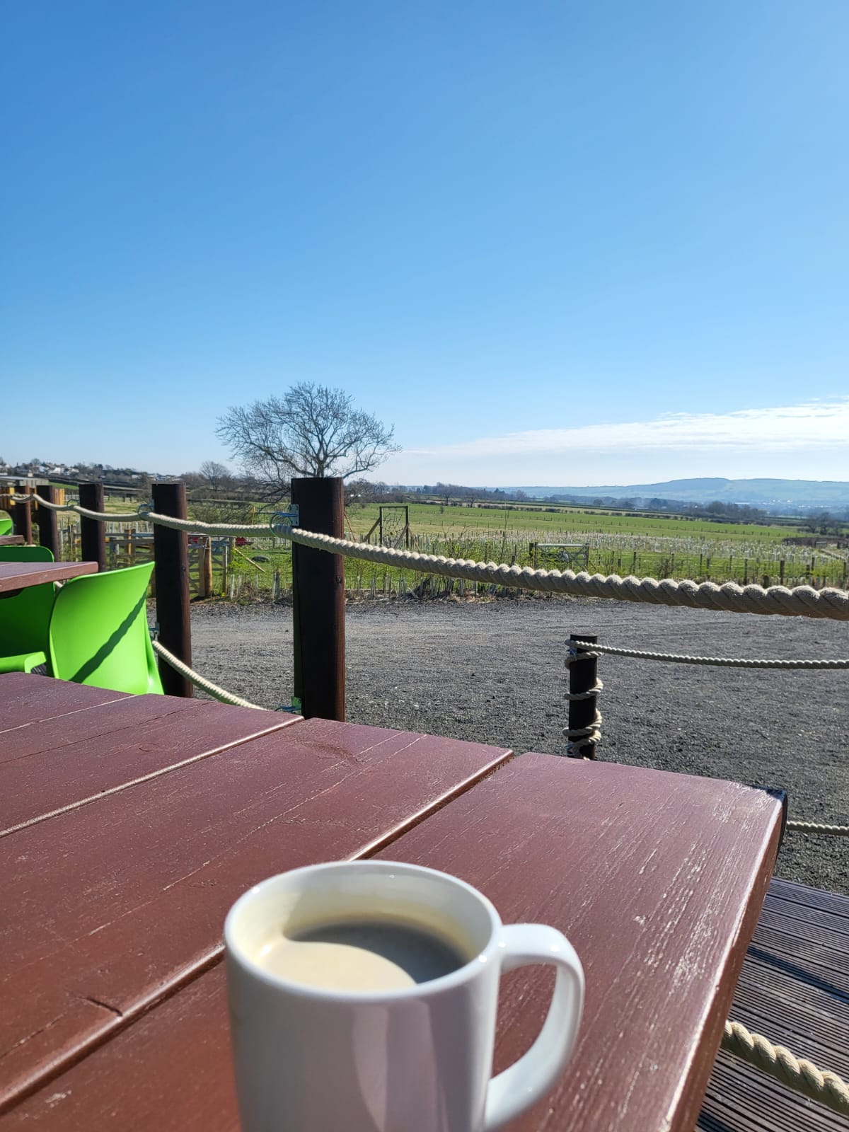 High Farm Holiday Park