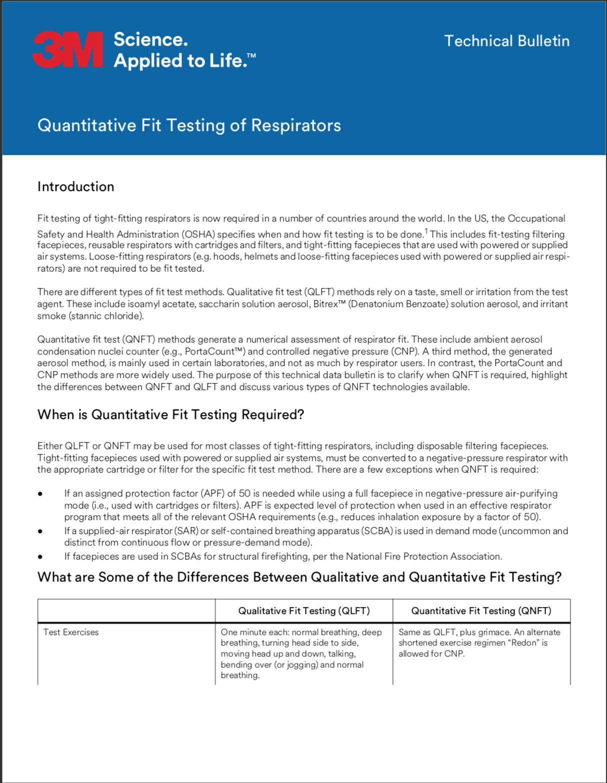Face Fit Testing Brisbane - Sunshine Coast - Gold Coast