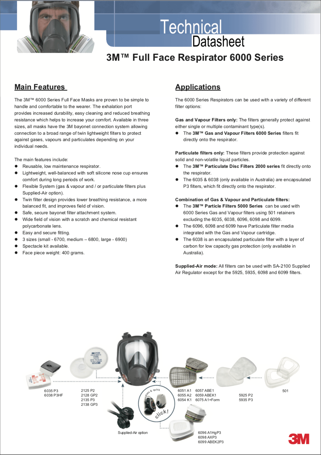 Face Fit Testing Brisbane - Sunshine Coast - Gold Coast