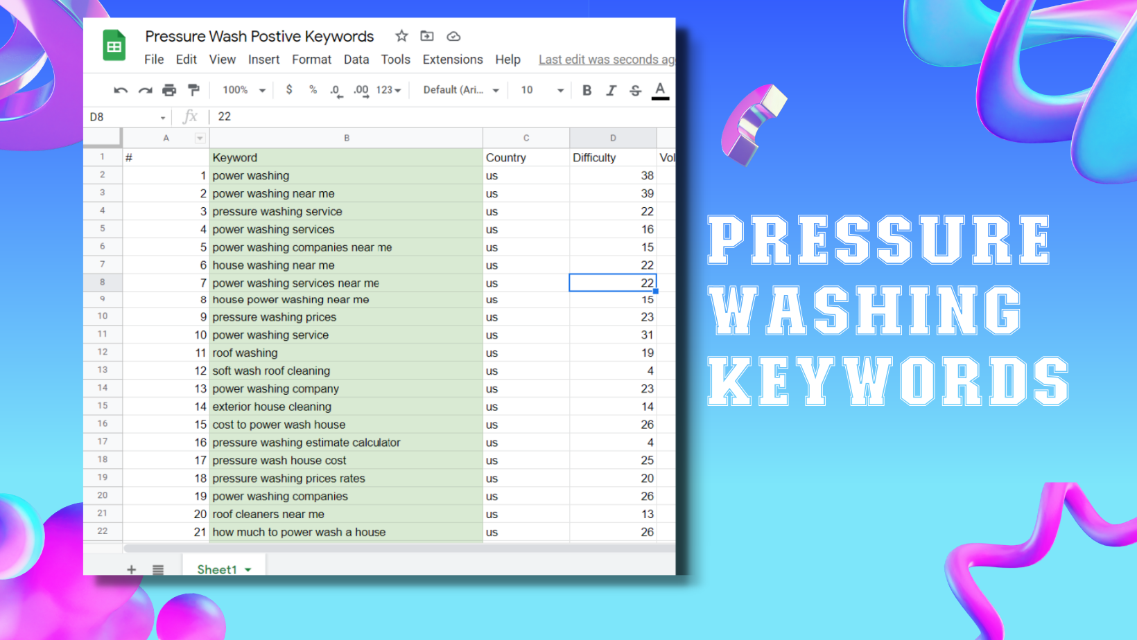 Pressure Washing Price Estimate Calculator Tool