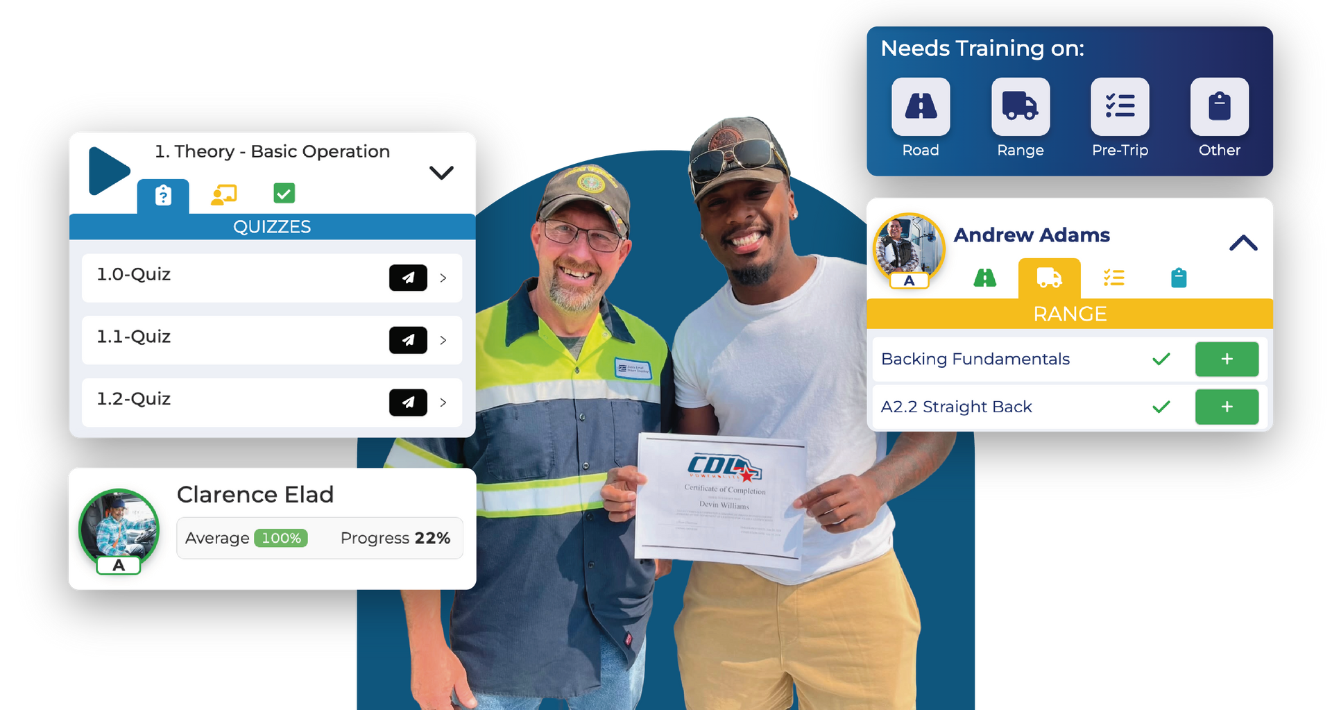 CDL Software | Built for FMCSA Compliance