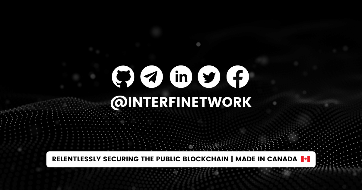 Solidity Audits Portfolio | InterFi Network