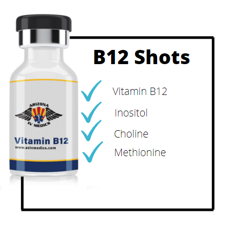 Vitamin B12 Injections - Mobile B12 Shots | AZ IV Medics