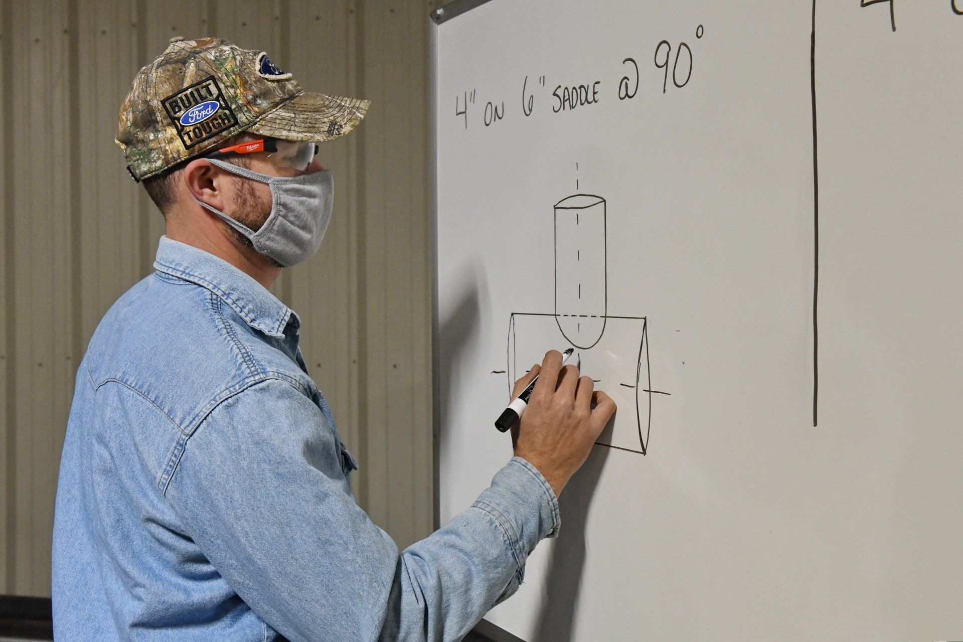 Photo Gallery - UA Local 538 Union Hall & Training Center