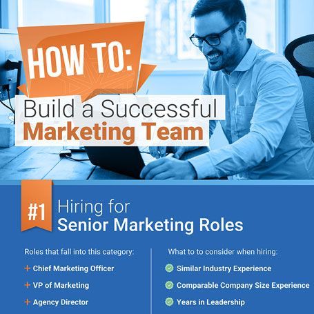 Infographic Job Advertisement Job Recruiting Infographics | Job