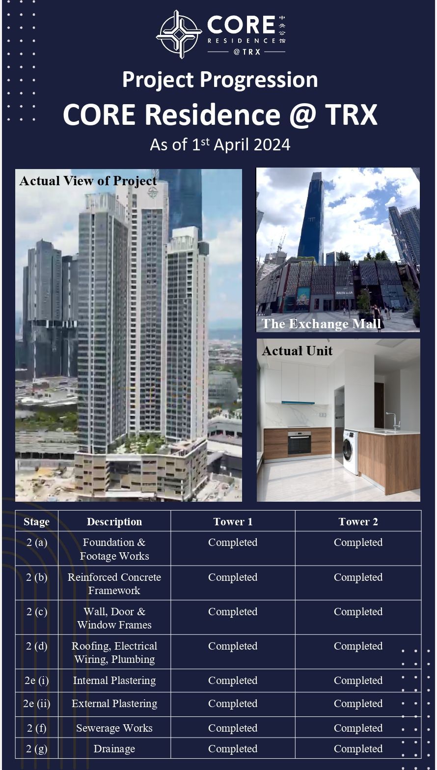 Residence Property Kuala Lumpur - CORE Precious Development Sdn. Bhd.