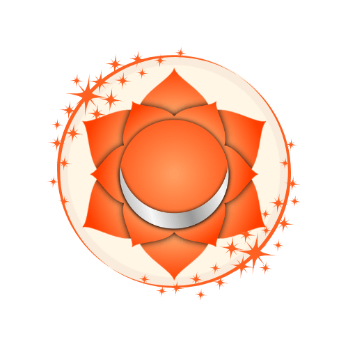 7 Core Essence of Human Being | HANKidz young leader program