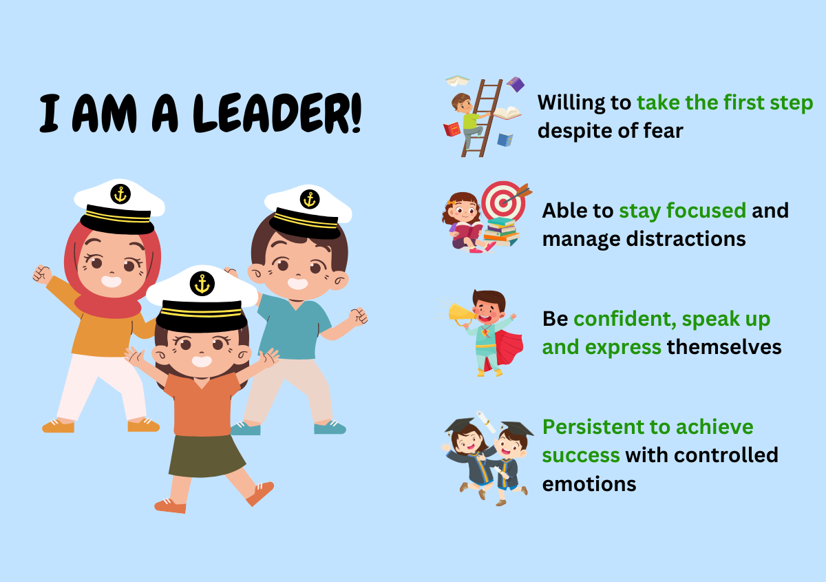 HANKidz Leadership - Transforming Children Into Leaders