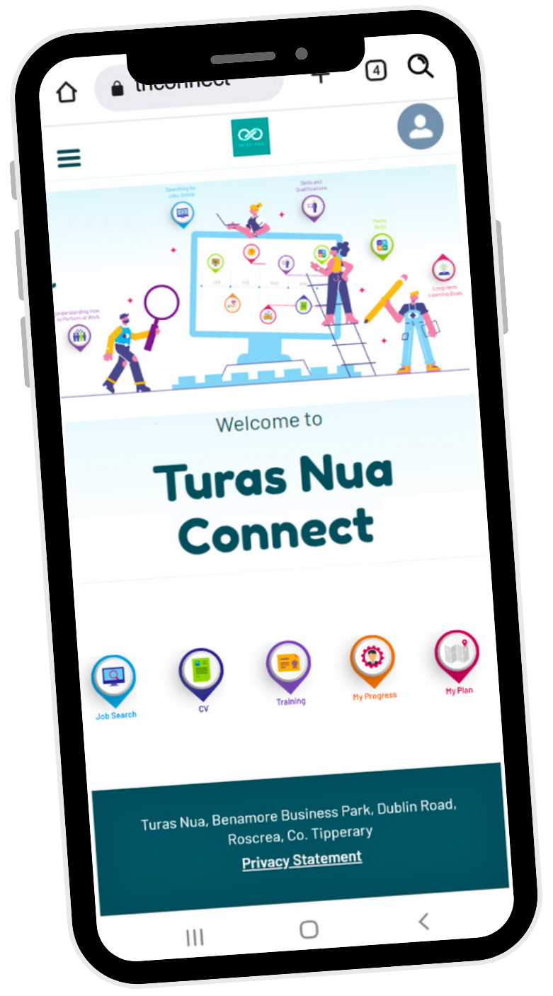 Turas Nua