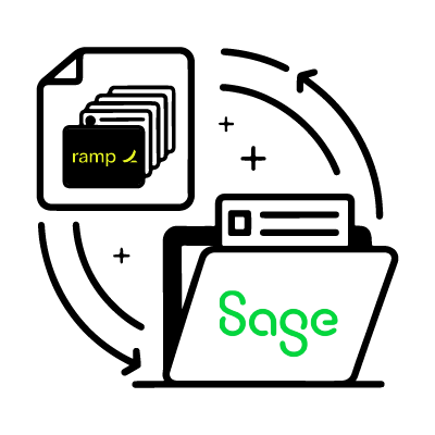 Sage ERP to Ramp Integration | AnyWare Apps