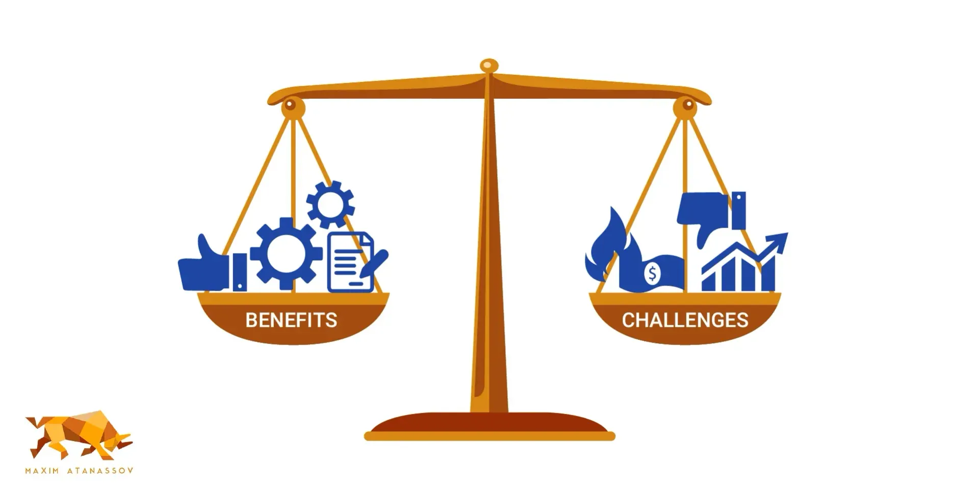 Comprehensive Guide: Mastering the COSO Enterprise Risk Framework