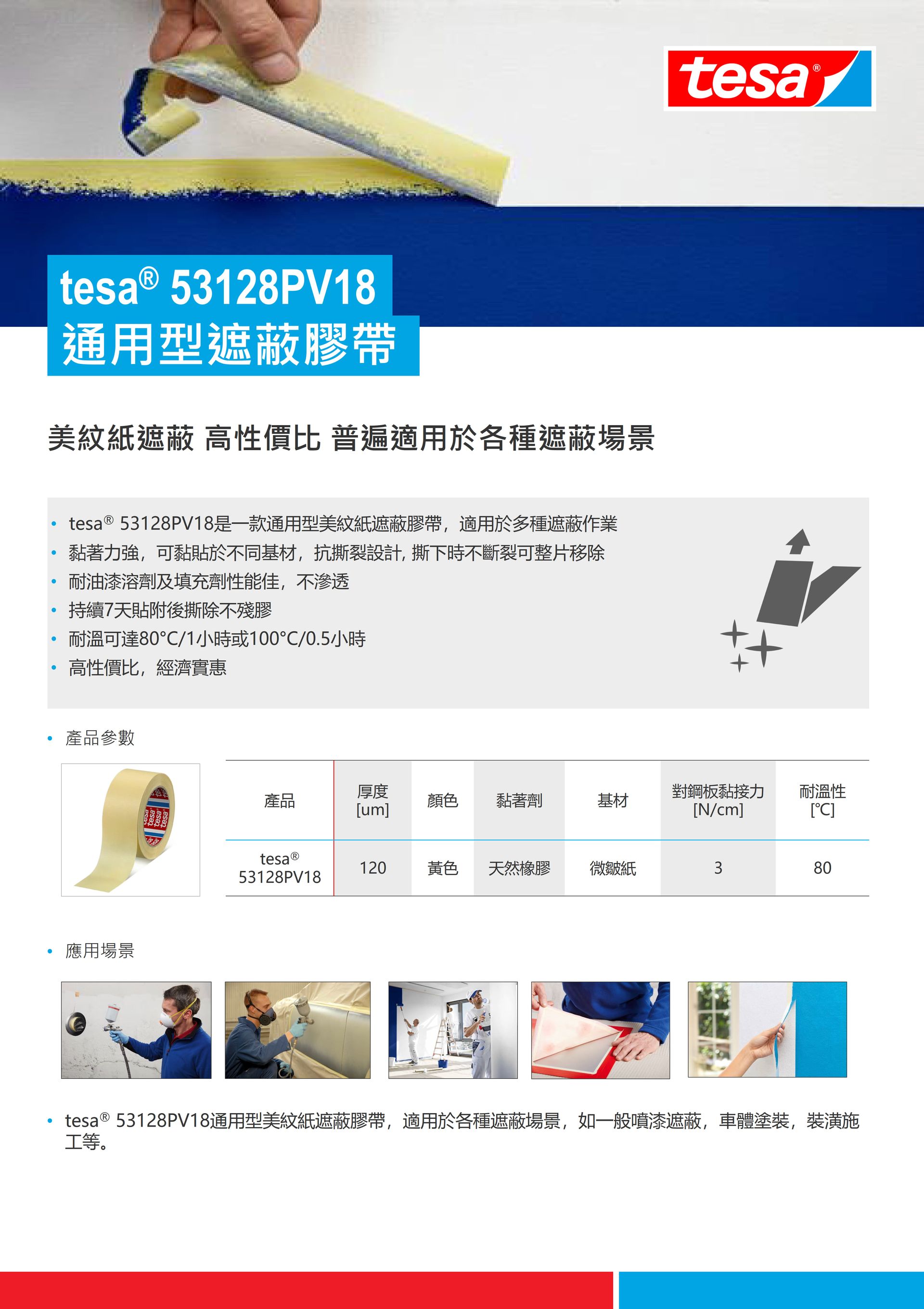 【tesa】通用工業遮蔽膠帶解決方案｜謙斌實業 Humble Voyager Industrial Co.,Ltd｜專業的品牌戰略整合庫存商暨 ...