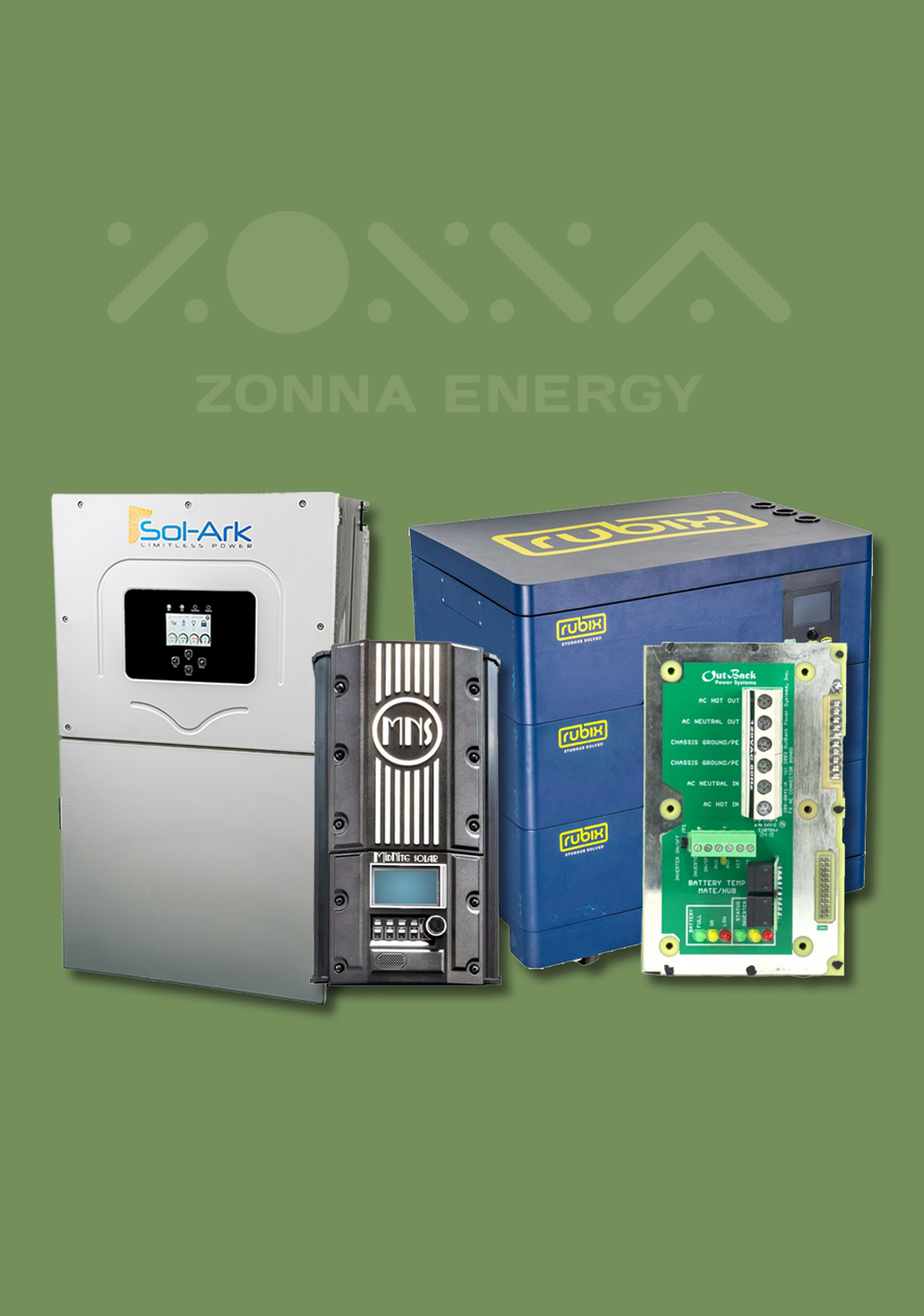 Top Off-Grid Solar Equipment Supplier | Zonna Energy