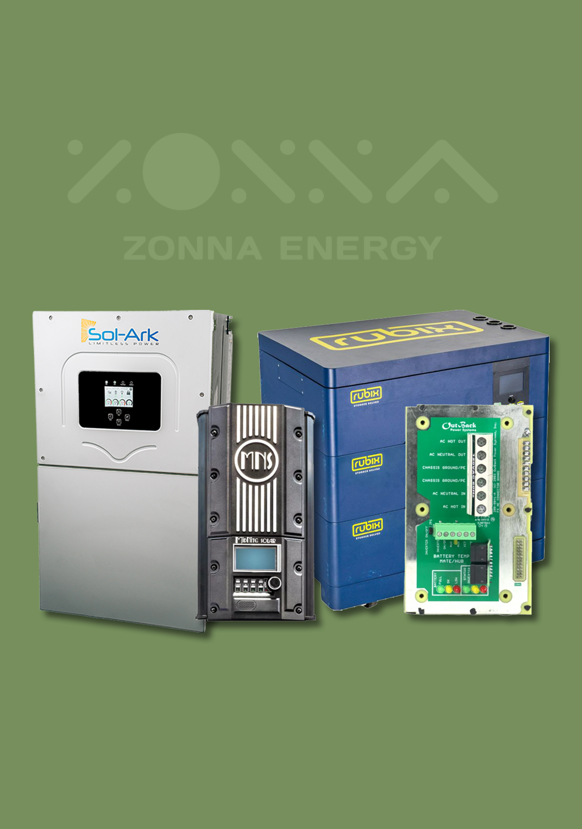 Top Off-Grid Solar Equipment Supplier | Zonna Energy