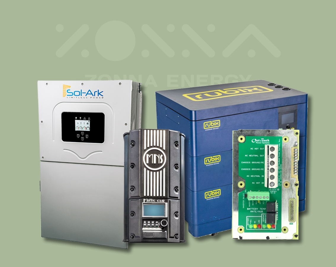 Top Off-Grid Solar Equipment Supplier | Zonna Energy