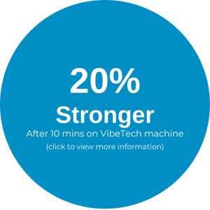Vibetech - Faster Recovery. Less Pain
