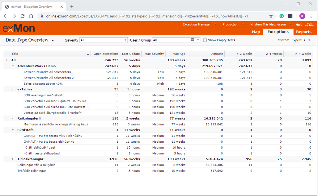 exMon grunnnámskeið – Expectus