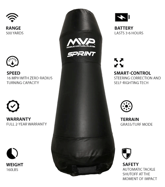 MVP Robotics | Innovation in Sports and Tactical Training