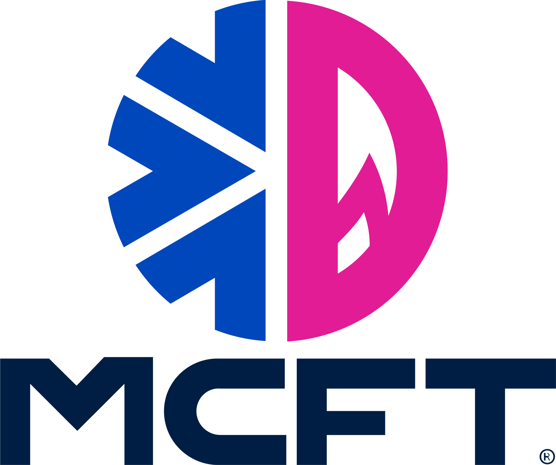 MCFT - People Website