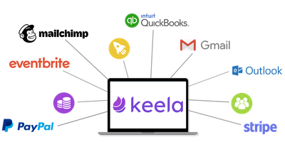 Nonprofit Software | Keela